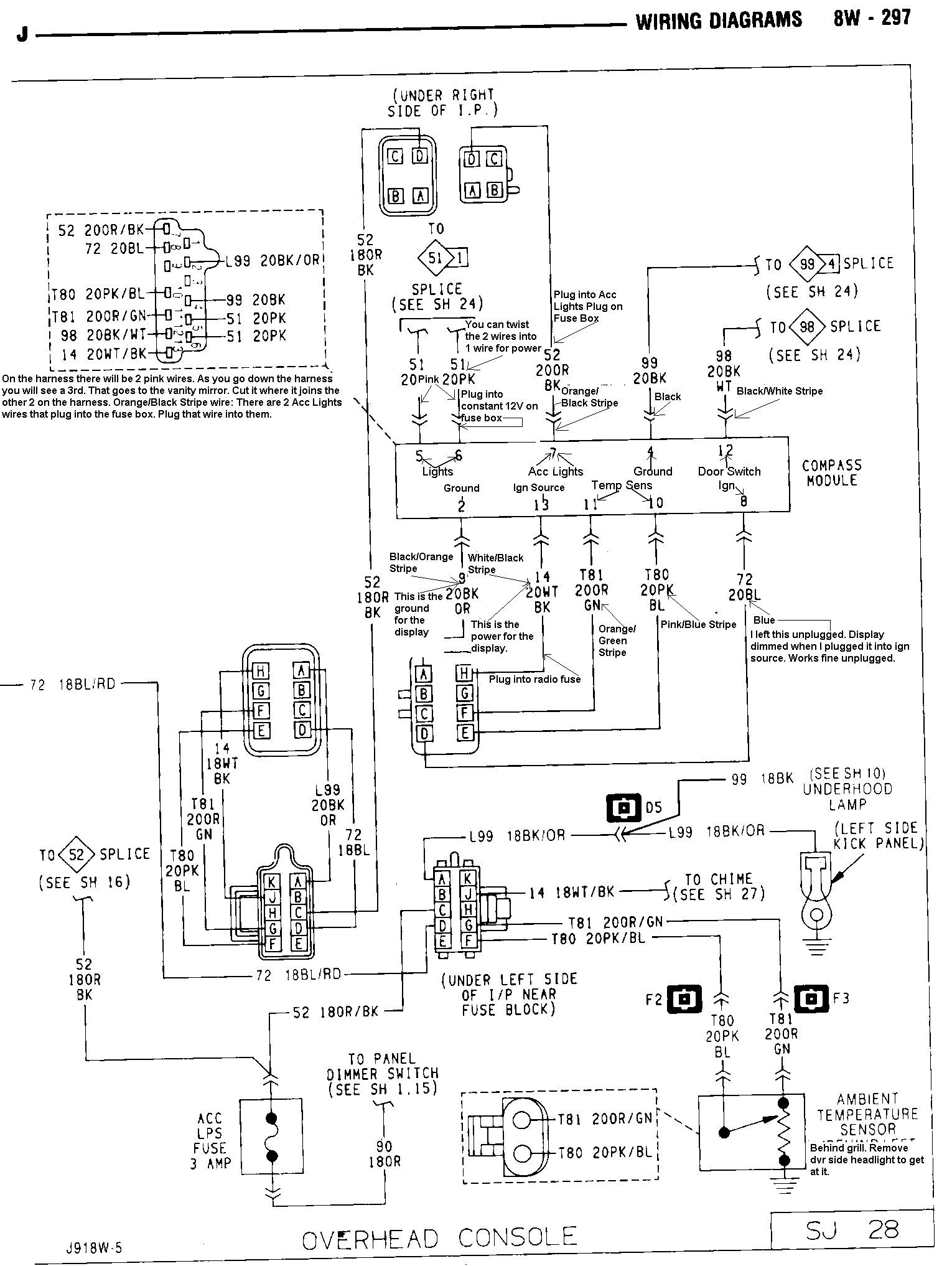 Jeep Grand Cherokee Wiring Schematic